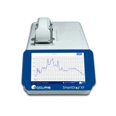 Spectrophotometers and Fluorometers - Instruments