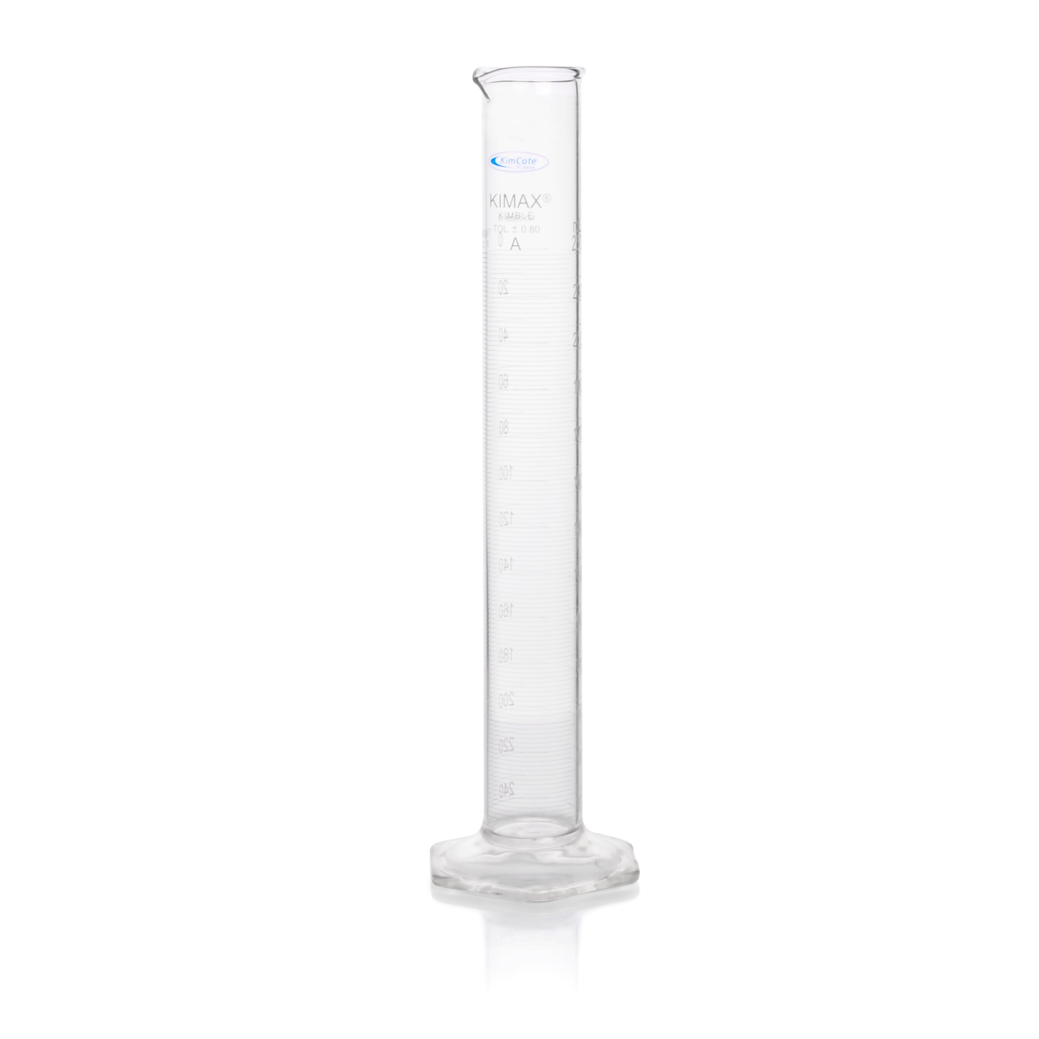Kimble® Class A Graduated Cylinders | DWK
