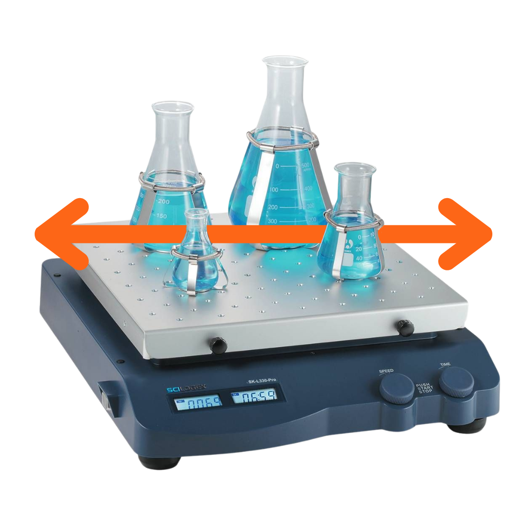 Understanding Lab Shakers, Rockers, and Rotators | The Lab Depot