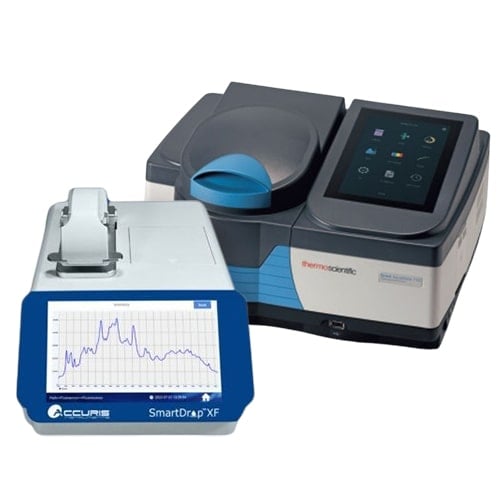 What Is Synthetic Biology: Primary Uses & Key Lab Equipment